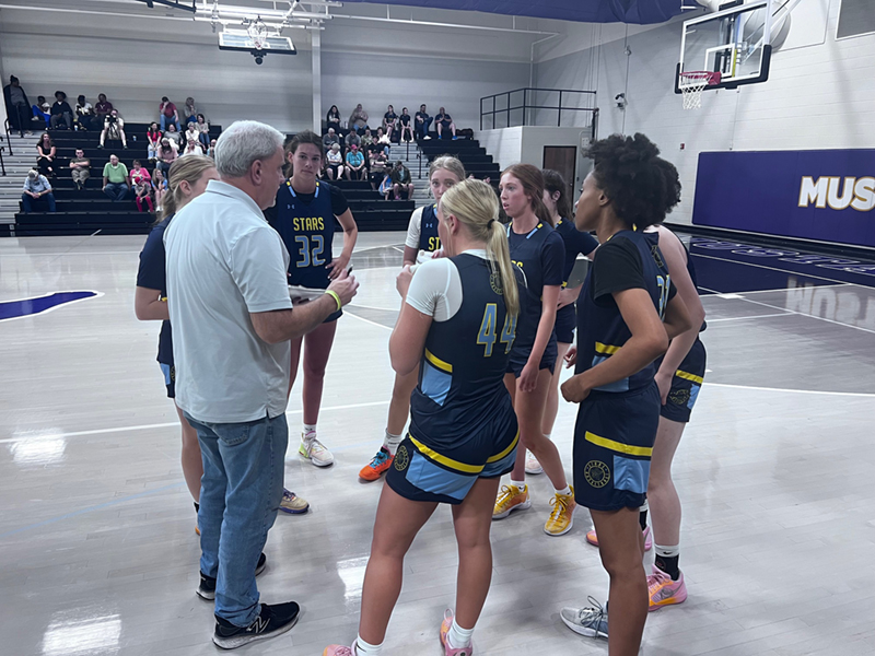 STARS Basketball Club - Nashville Parent